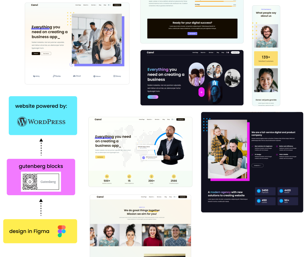 rocksite.pro - WordPress Themes - Free & Premium
